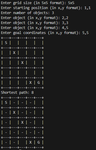 Github Marioportillohernaizdijkstrasalgorithm
