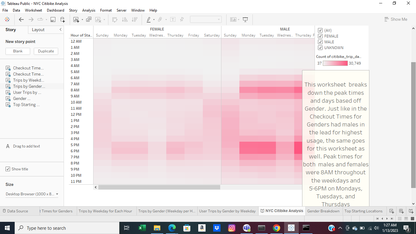 GitHub - dnobles510/Bikesharing