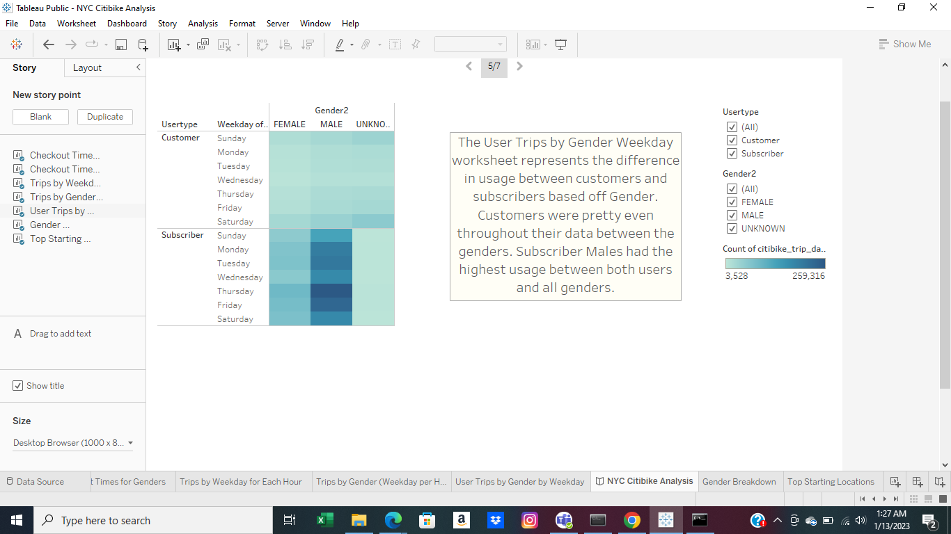 GitHub - dnobles510/Bikesharing
