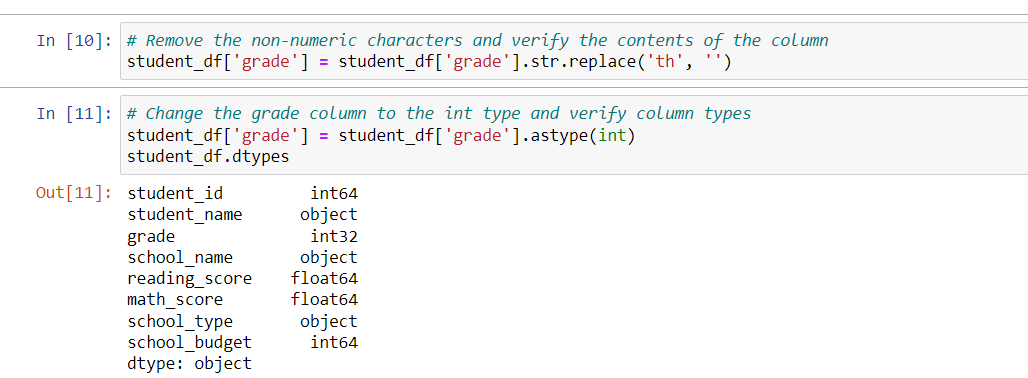 GitHub - siddi582/PyCitySchools
