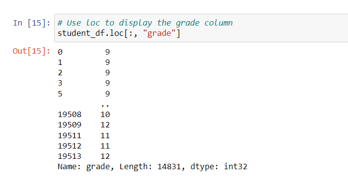 GitHub - siddi582/PyCitySchools