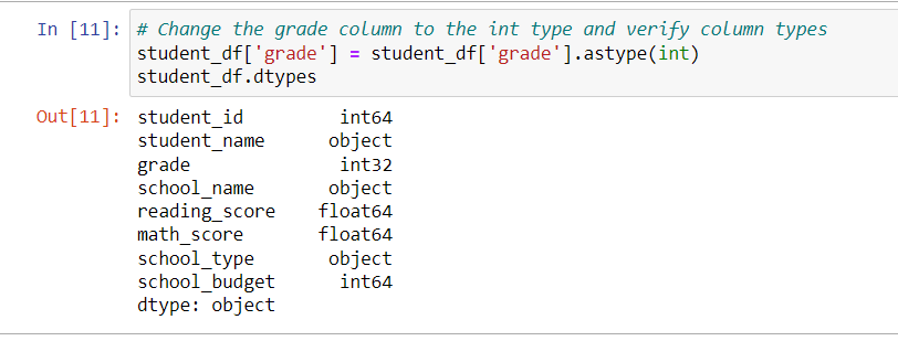 GitHub - siddi582/PyCitySchools