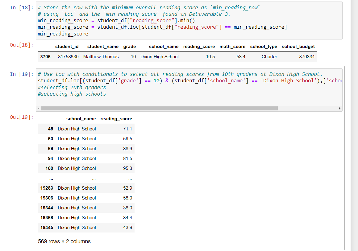 GitHub - siddi582/PyCitySchools
