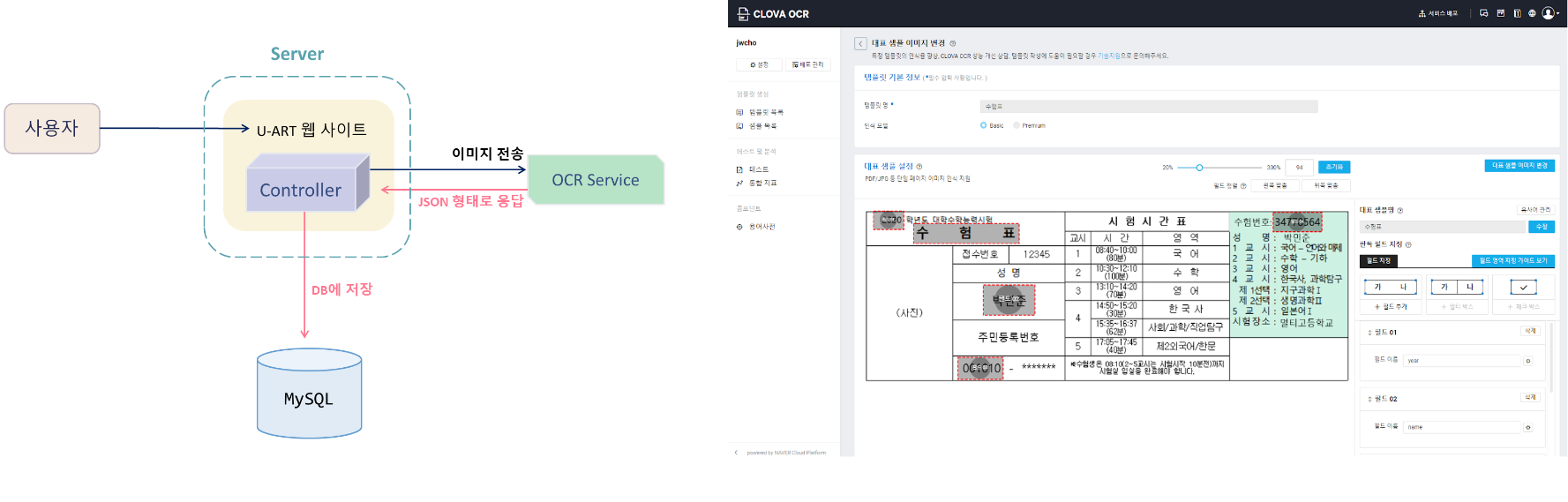 GitHub - jaeyooon/uart_team2