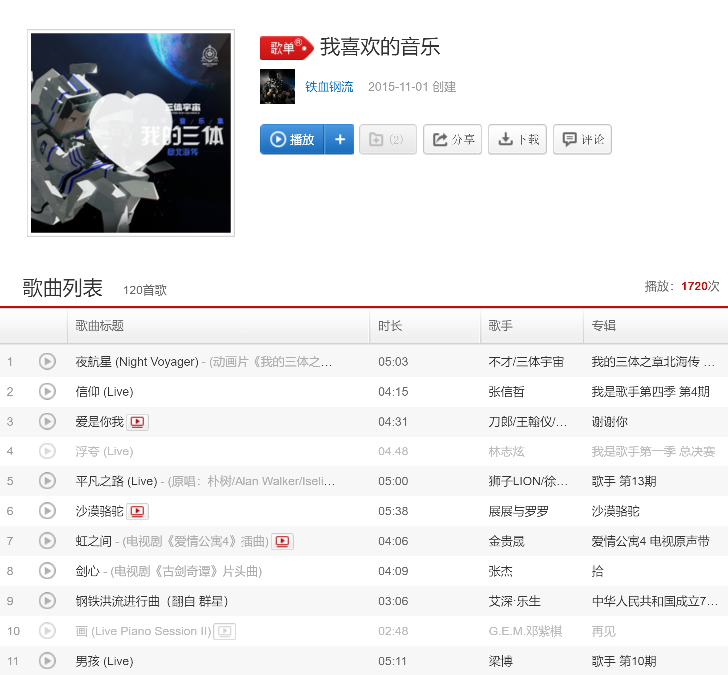 使用调用接口后，在官方网页上，相关音乐直接无法播放。（请求详细歌曲信息时/song/detail，代码400。） · Issue #1135 · Binaryify ...
