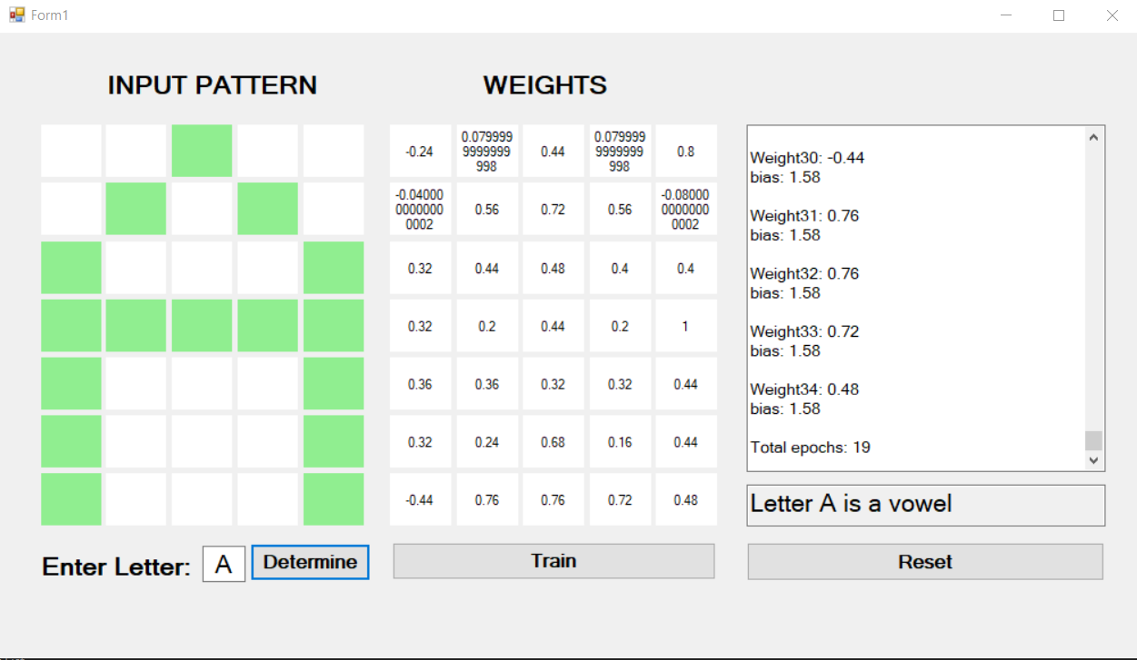 GitHub - stephineNsinoy/perceptron-app