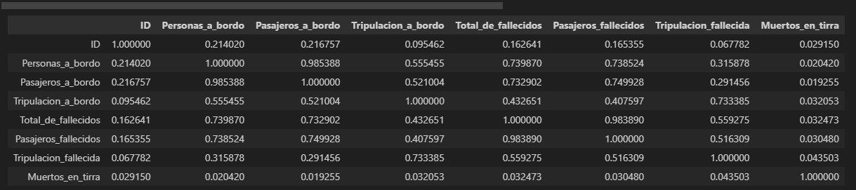 GitHub - enzobaz99/pi2_