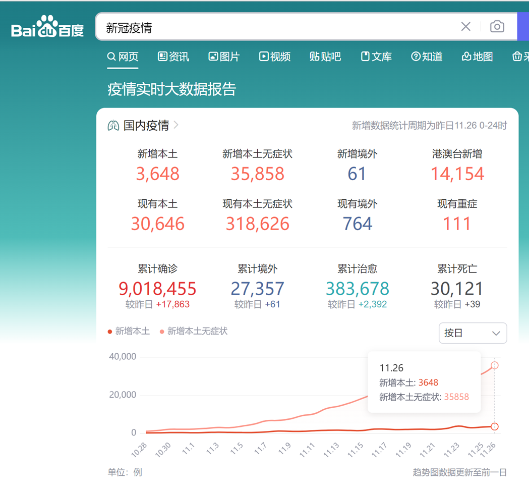GitHub - tianxingace/Mask-detection: 基于树莓派3b的口罩识别