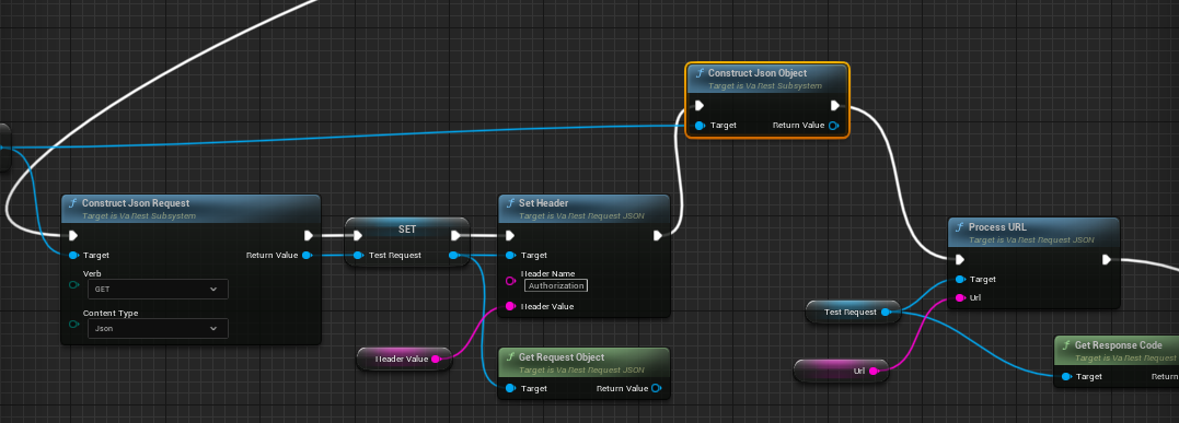 How can I send an Auth Token with Set Header · Issue #390 · ufna/VaRest · GitHub