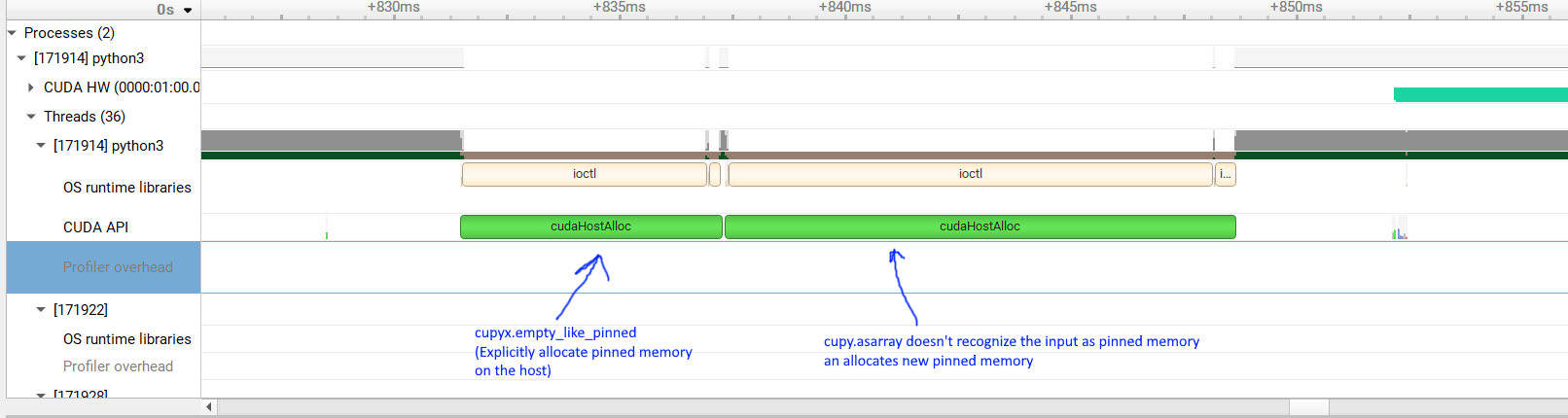 cupy.asarray slower with pinned memory · Issue #7532 · cupy/cupy · GitHub cupy.asarray slower with pinned memory · Issue #7532 · cupy/cupy · GitHub