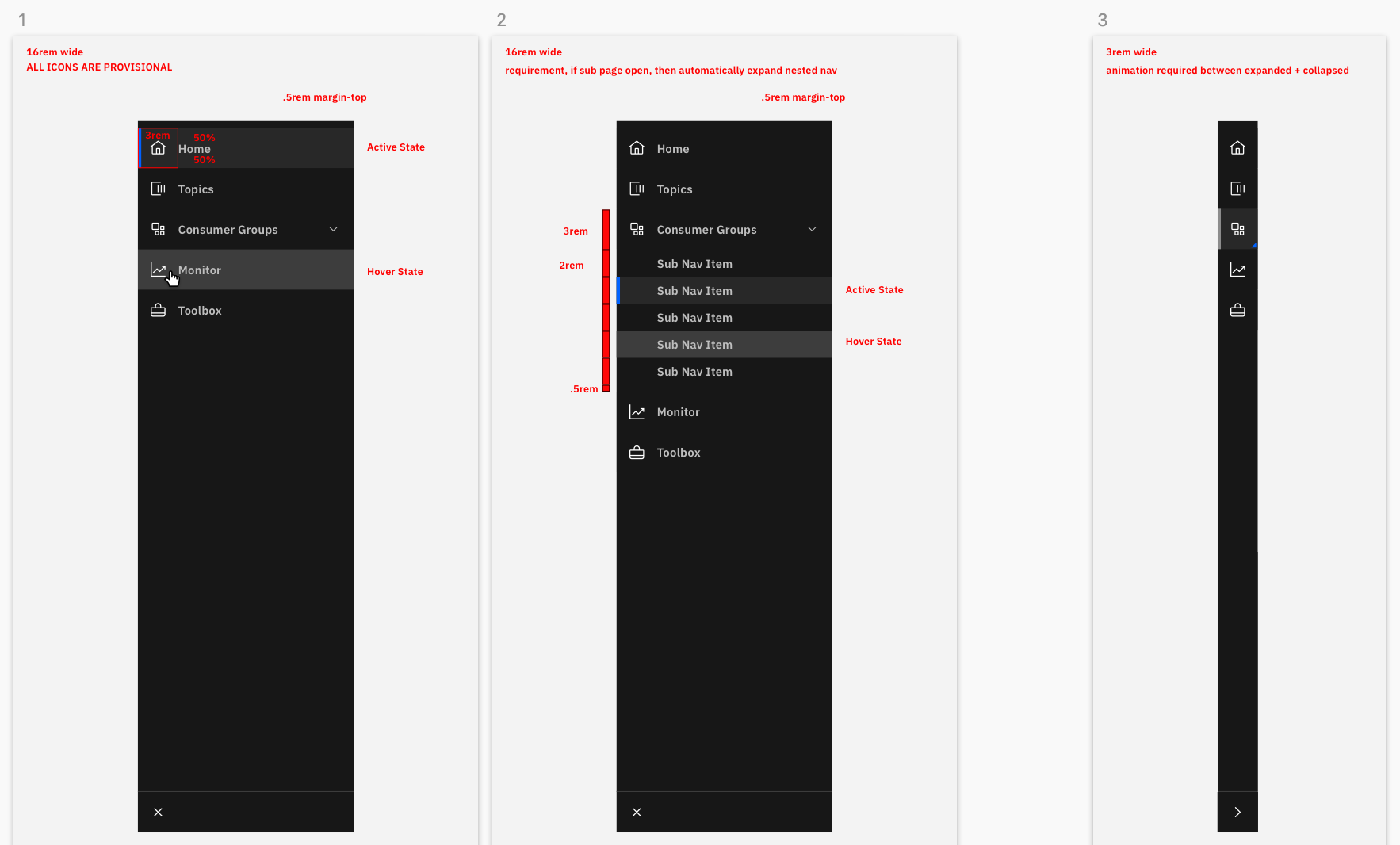 UI rail bug fixes and enhancement contributions · Issue #3611 · carbon ...