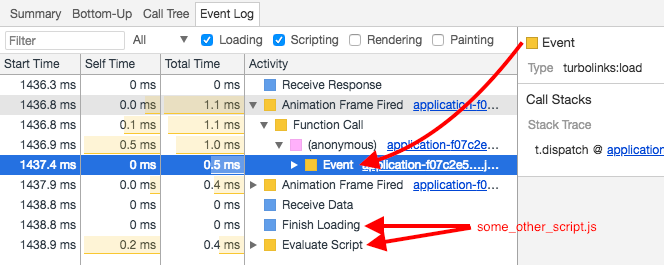 async/defer · Issue #281 · turbolinks/turbolinks · GitHub
