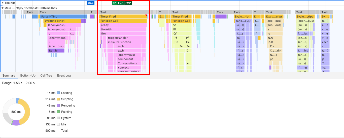 Benchmarks/Case-Studies · Issue #426 · turbolinks/turbolinks · GitHub