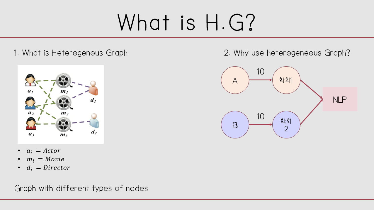[논문리뷰]Heterogeneous Graph Attention Network(WWW, 2019) - Meaningful AI
