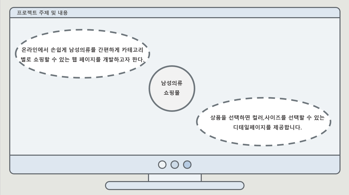 GitHub - Yunjinho/BJB_customer