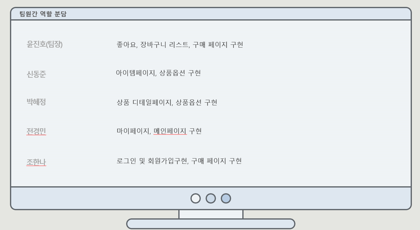 GitHub - Yunjinho/BJB_customer