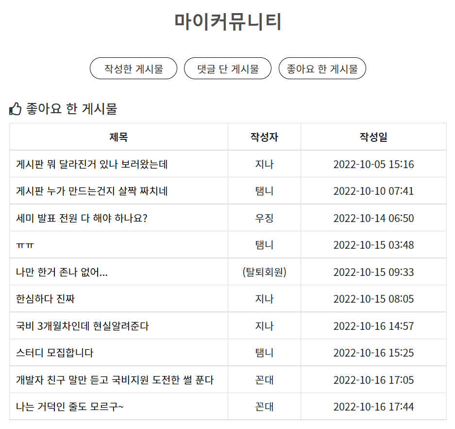 GitHub - jwjmuse1028/TeachMe: 수강 신청을 하며 유저들과 관리자와 소통 할 수 있는 입시학원 웹사이트