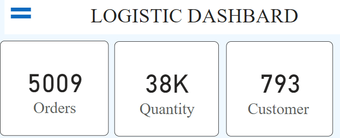 GitHub - Rakib0153/Power_Bi_dashboard · GitHub