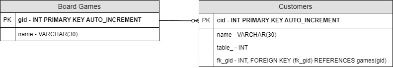 GitHub - SimulatorDictator/Final_Project