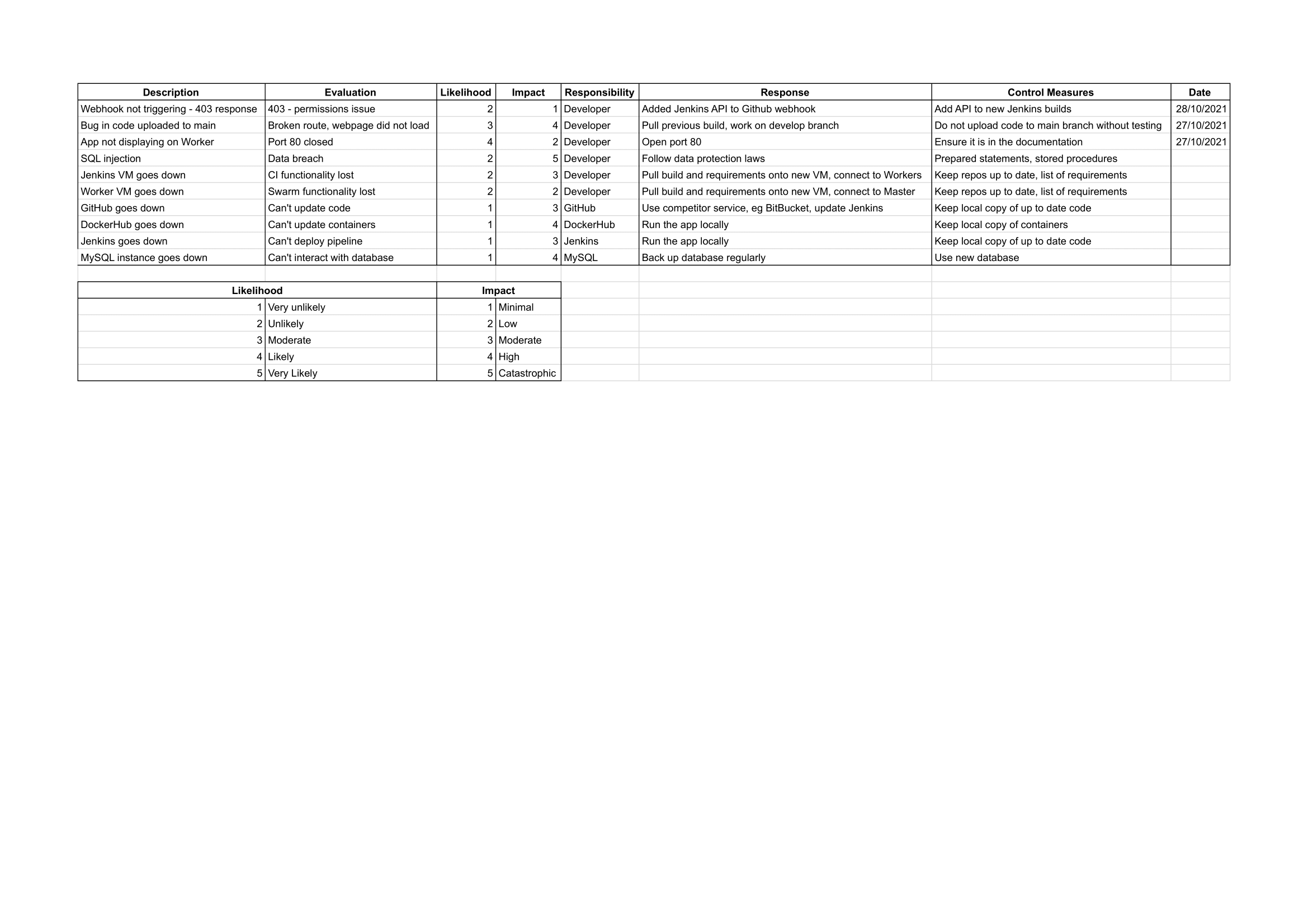 GitHub - SimulatorDictator/Final_Project