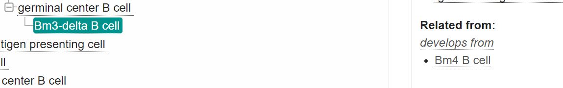 develop_from - descendants problem · networkx networkx · Discussion #6395 · GitHub