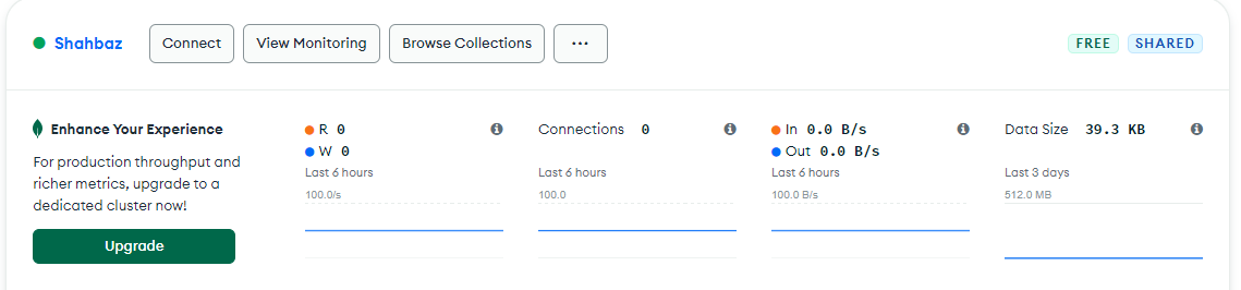 GitHub - shahbazahmedt1999/CURD-Ope-MongoDBAtlas-SwaggerUI