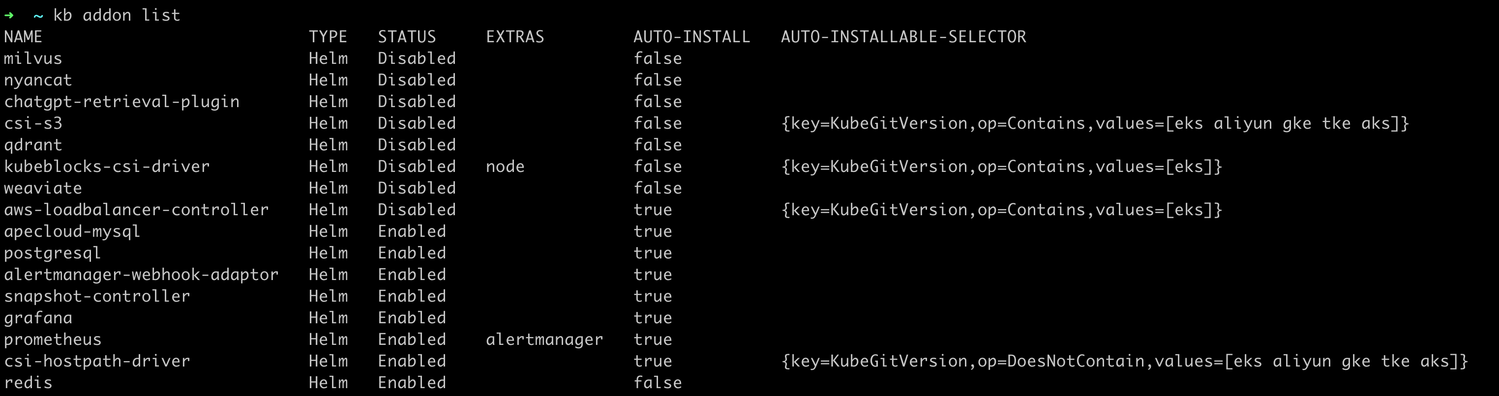 [Enhancement] the result of addon list is not order properly · Issue #2564 · apecloud/kubeblocks ...