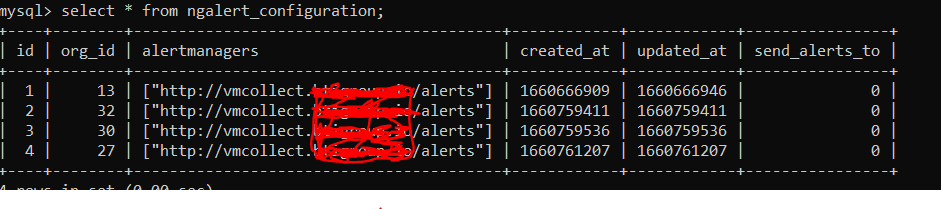 Grafana problems deleting external alertmanager · Issue #54016 · grafana/grafana · GitHub