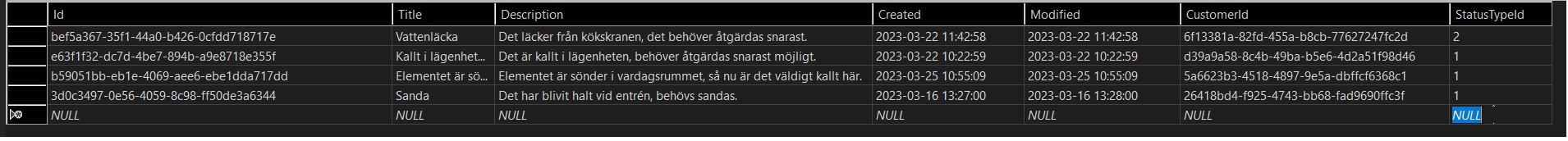 GitHub - filippafast/Database: Datalagring