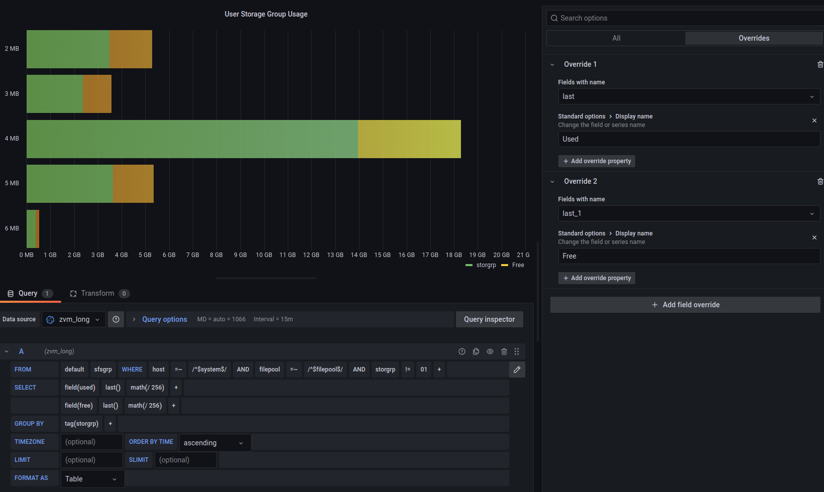 BarChart legend labels from wrong series · Issue #59273 · grafana ...