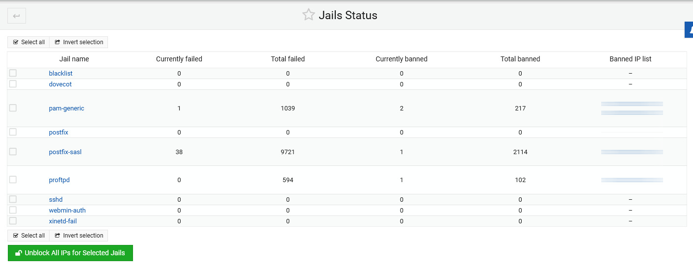 webmin: networking - fail2ban - Jail Status: Table cells · Issue #1632 · webmin/authentic-theme ...