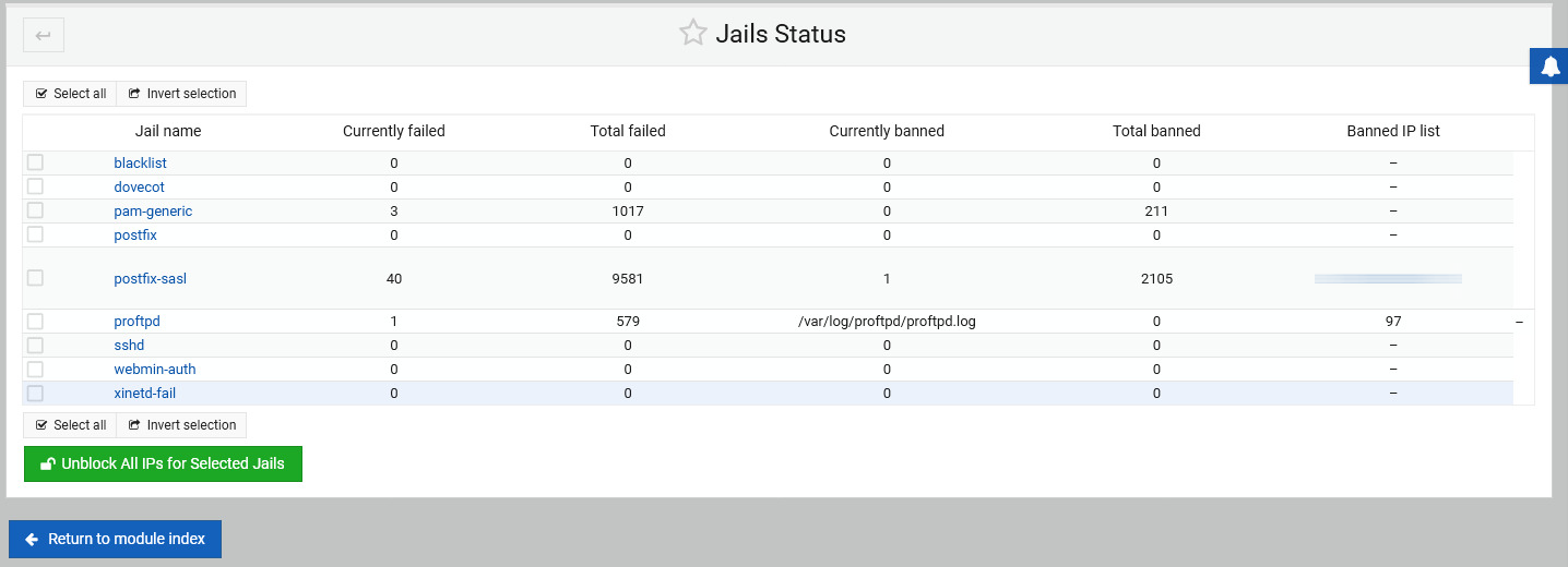 webmin: networking - fail2ban - Jail Status: Table cells · Issue #1632 · webmin/authentic-theme ...