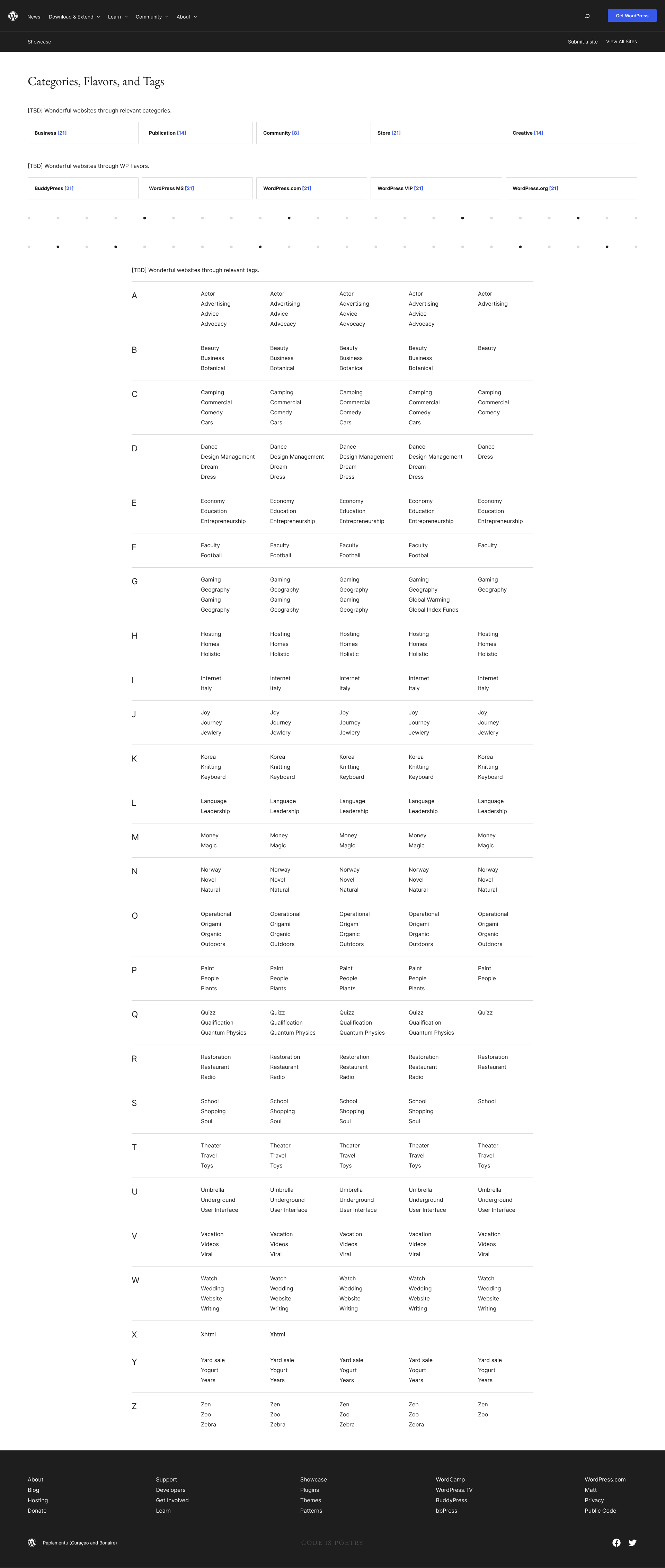 Showcase Tags / Wayfinding · Issue #133 · WordPress/wporg-showcase-2022 · GitHub