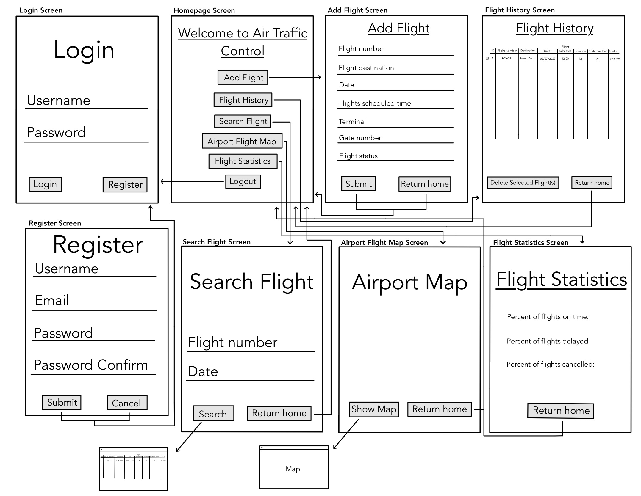 GitHub - jonathanye29/unit3_project