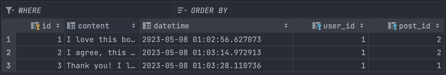 GitHub - jonathanye29/unit4_project