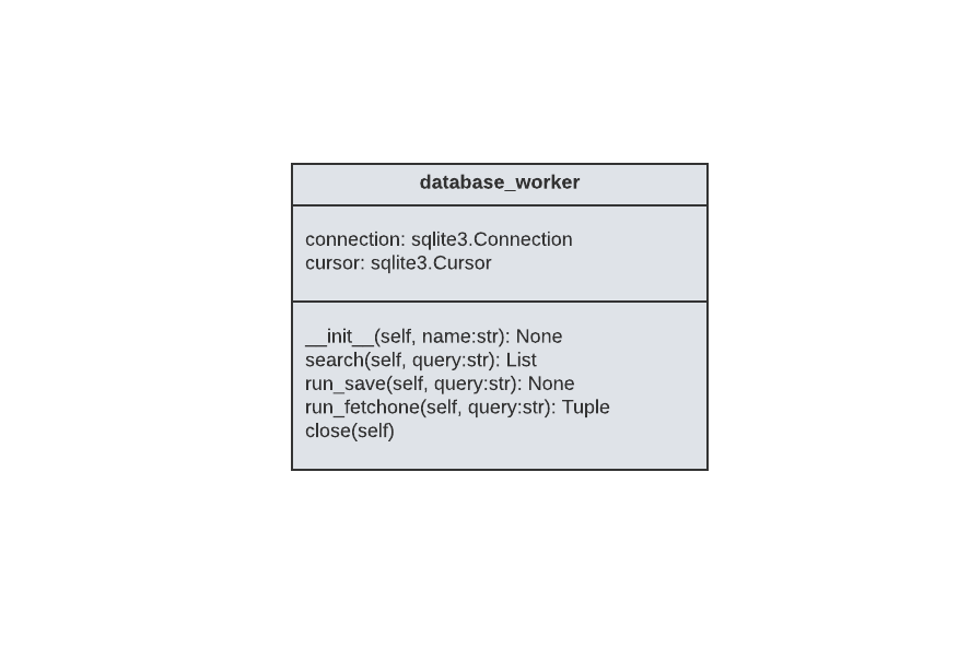 GitHub - jonathanye29/unit4_project