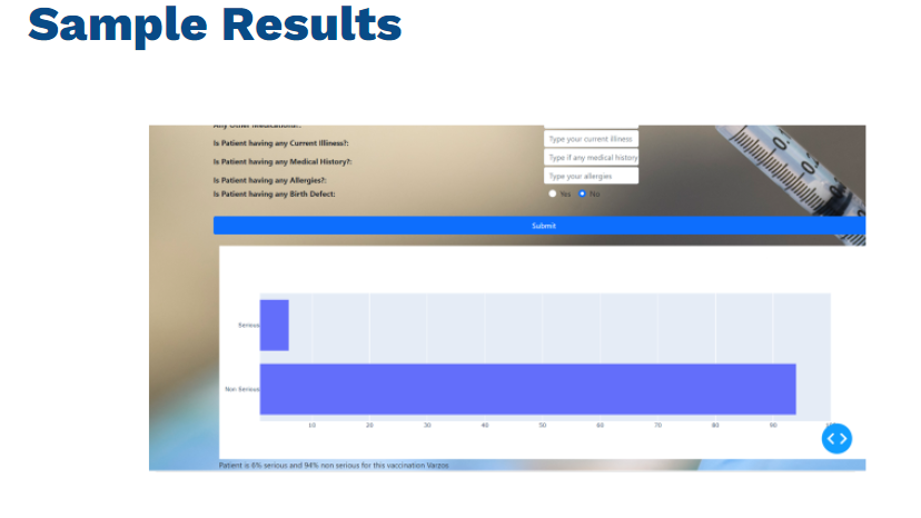 GitHub - chetan7116desai/TEAM_A_data606