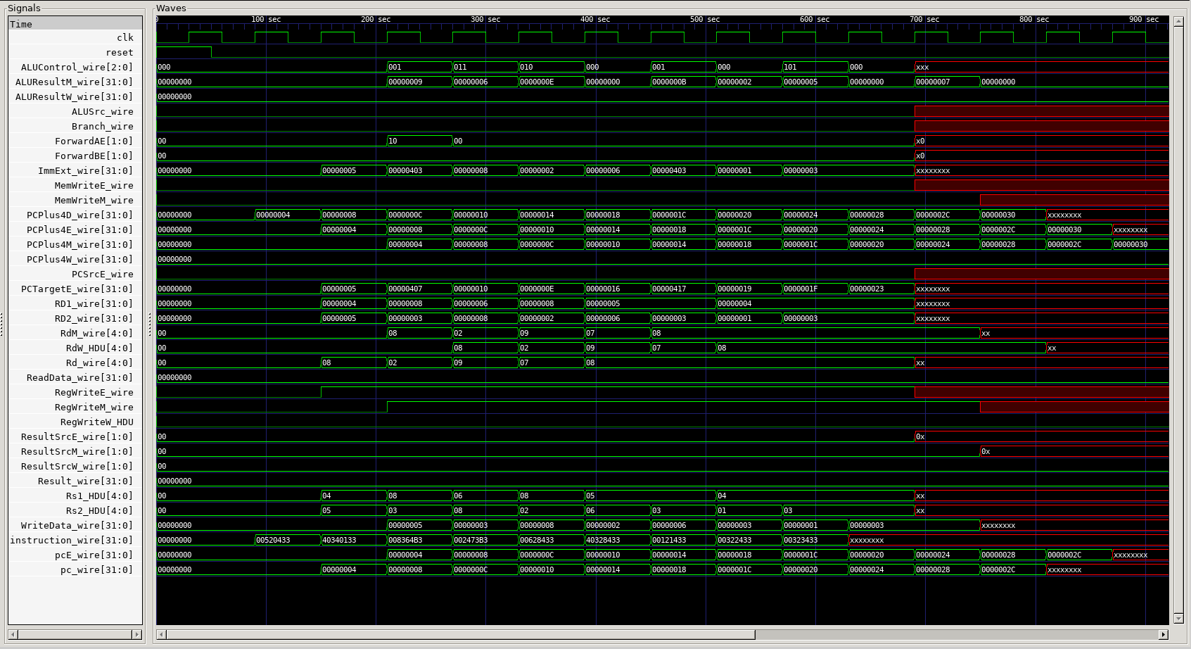 GitHub - Mujtabadar537/RISCV_Pipelined_Core GitHub - Mujtabadar537/RISCV_Pipelined_Core