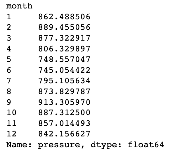 GitHub - AmarRai99/Web-Scraping-Challenge