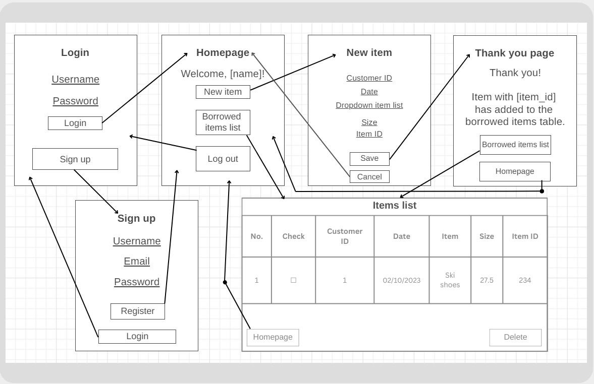 GitHub - Lison18/unit3_2023-project