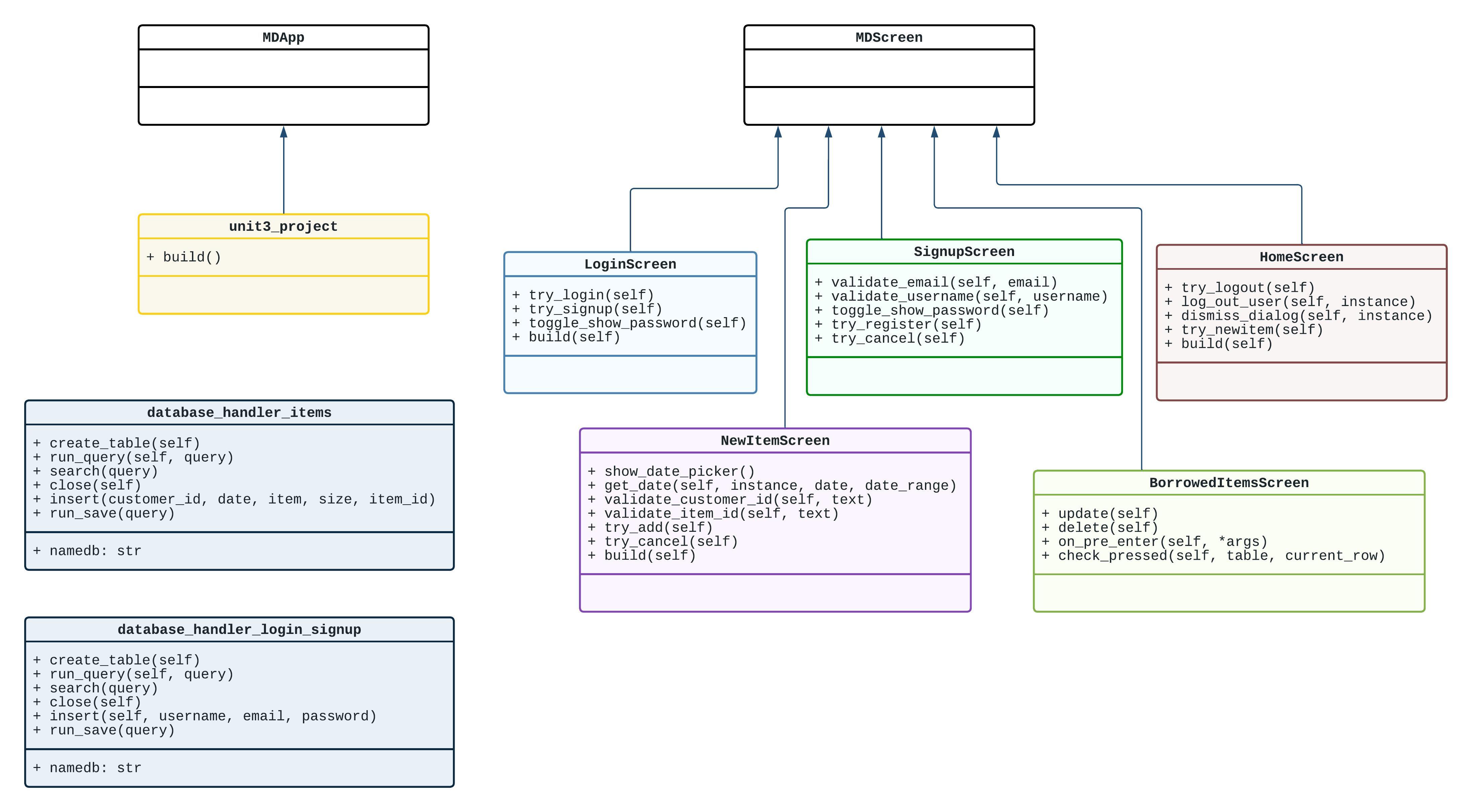 GitHub - Lison18/unit3_2023-project