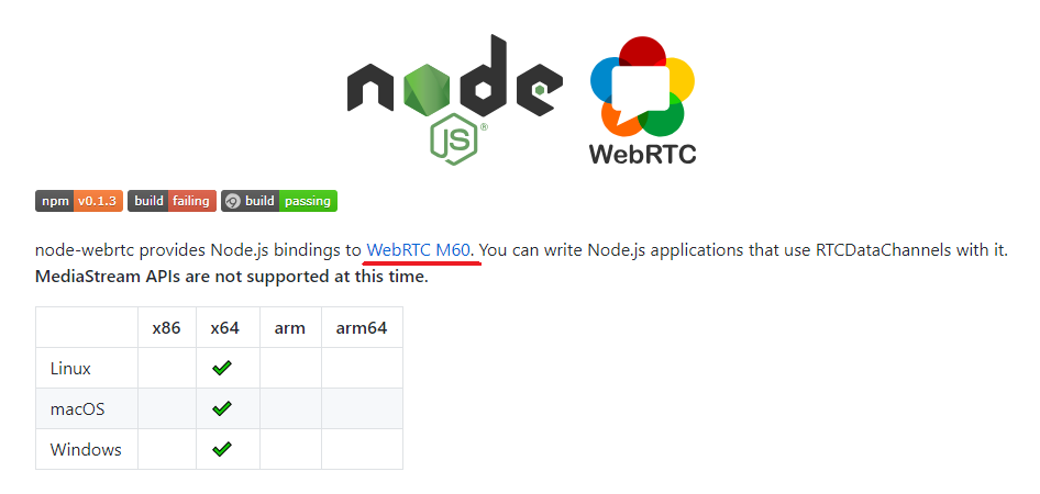 raspberry pi 3/ arm7 · Issue #388 · node-webrtc/node-webrtc · GitHub