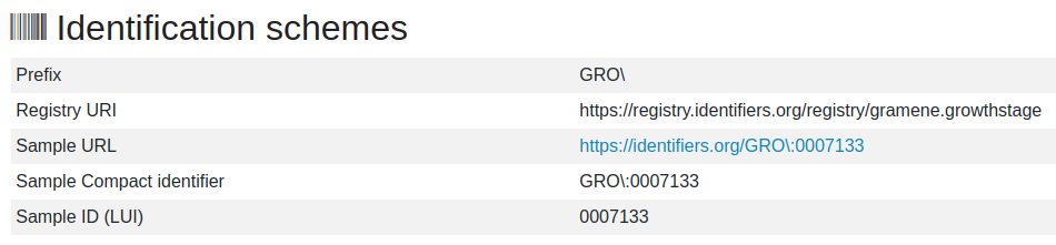 Error for Human Disease Ontology prefix · Issue #96 · identifiers-org/identifiers-org.github.io ...