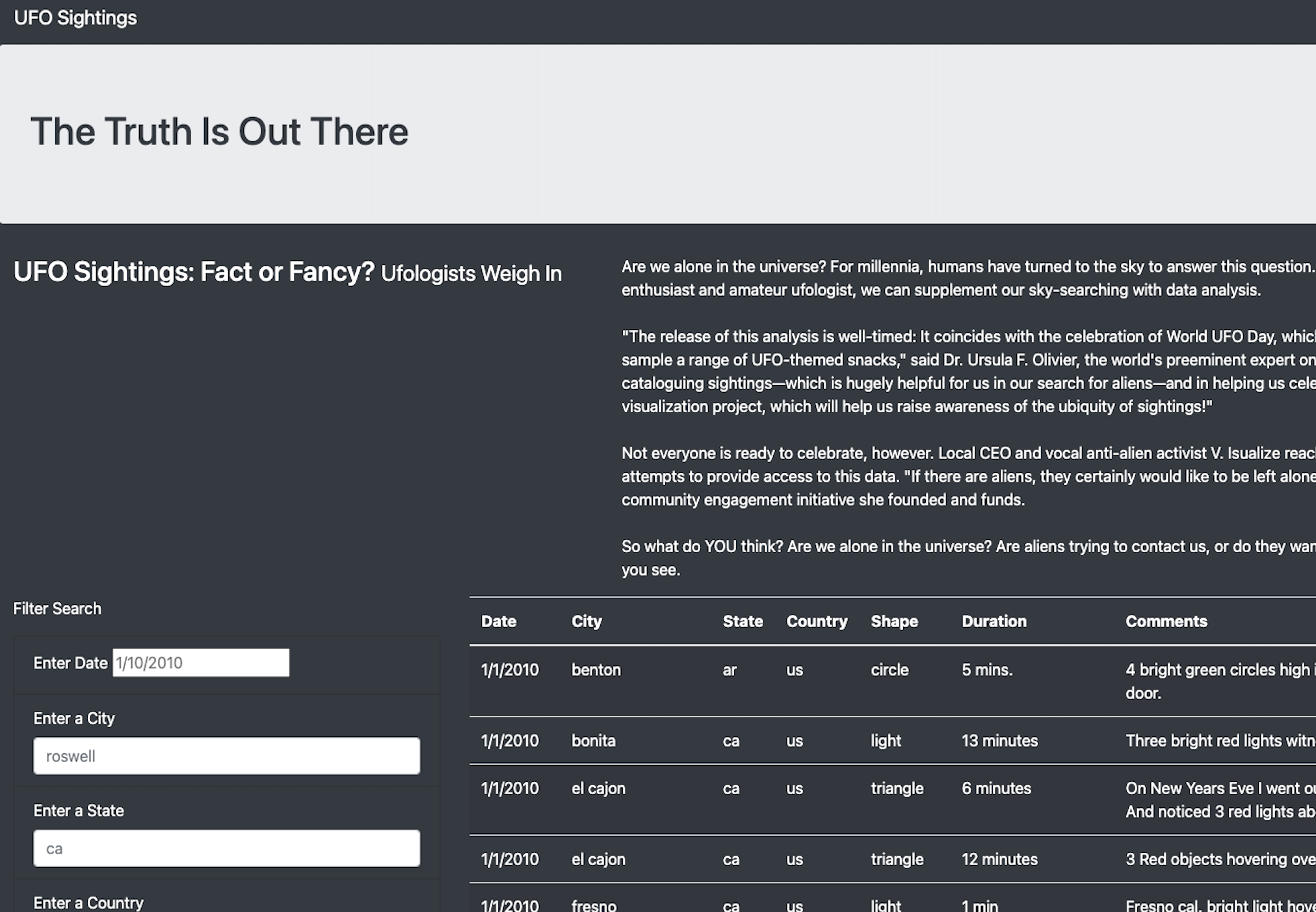 GitHub - litarusso/UFO_Analysis