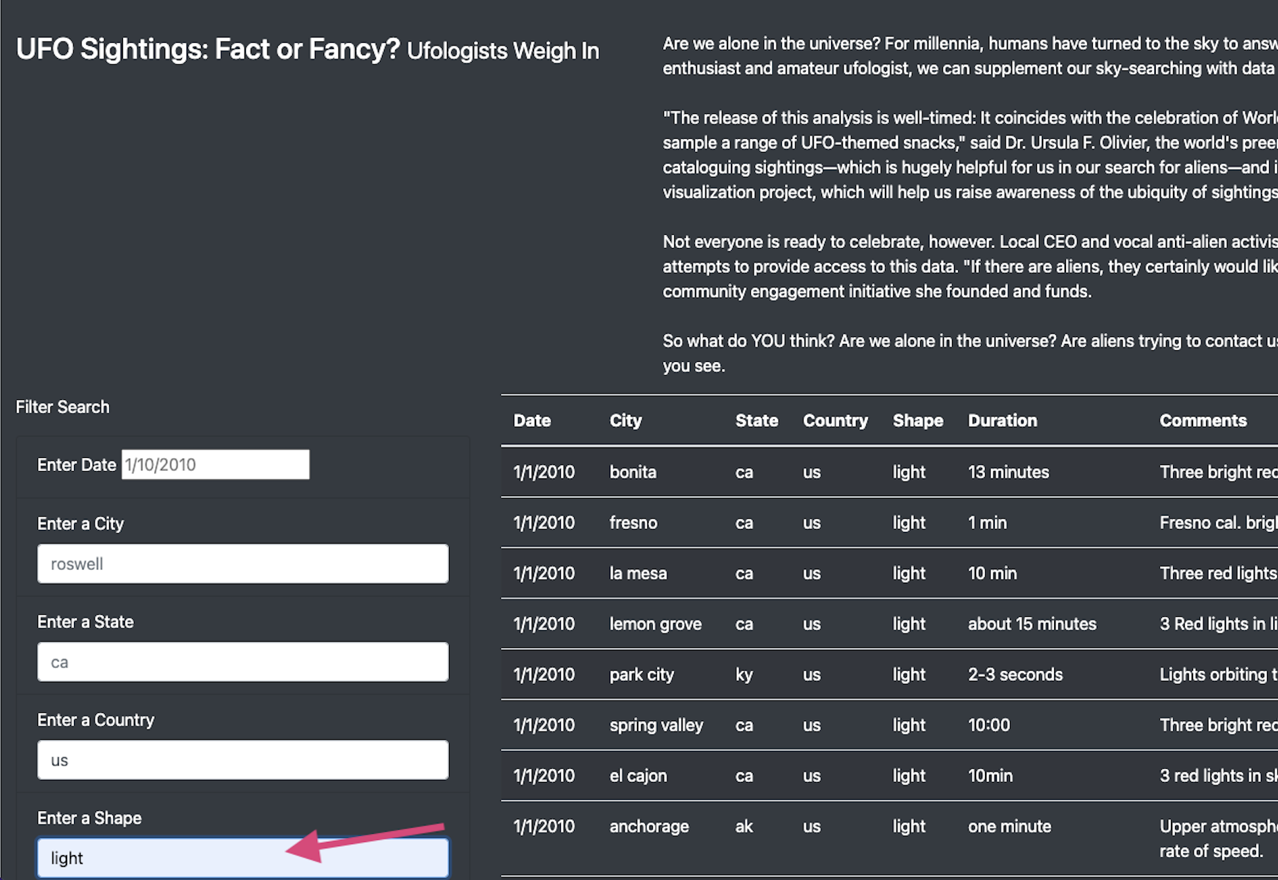 GitHub - litarusso/UFO_Analysis