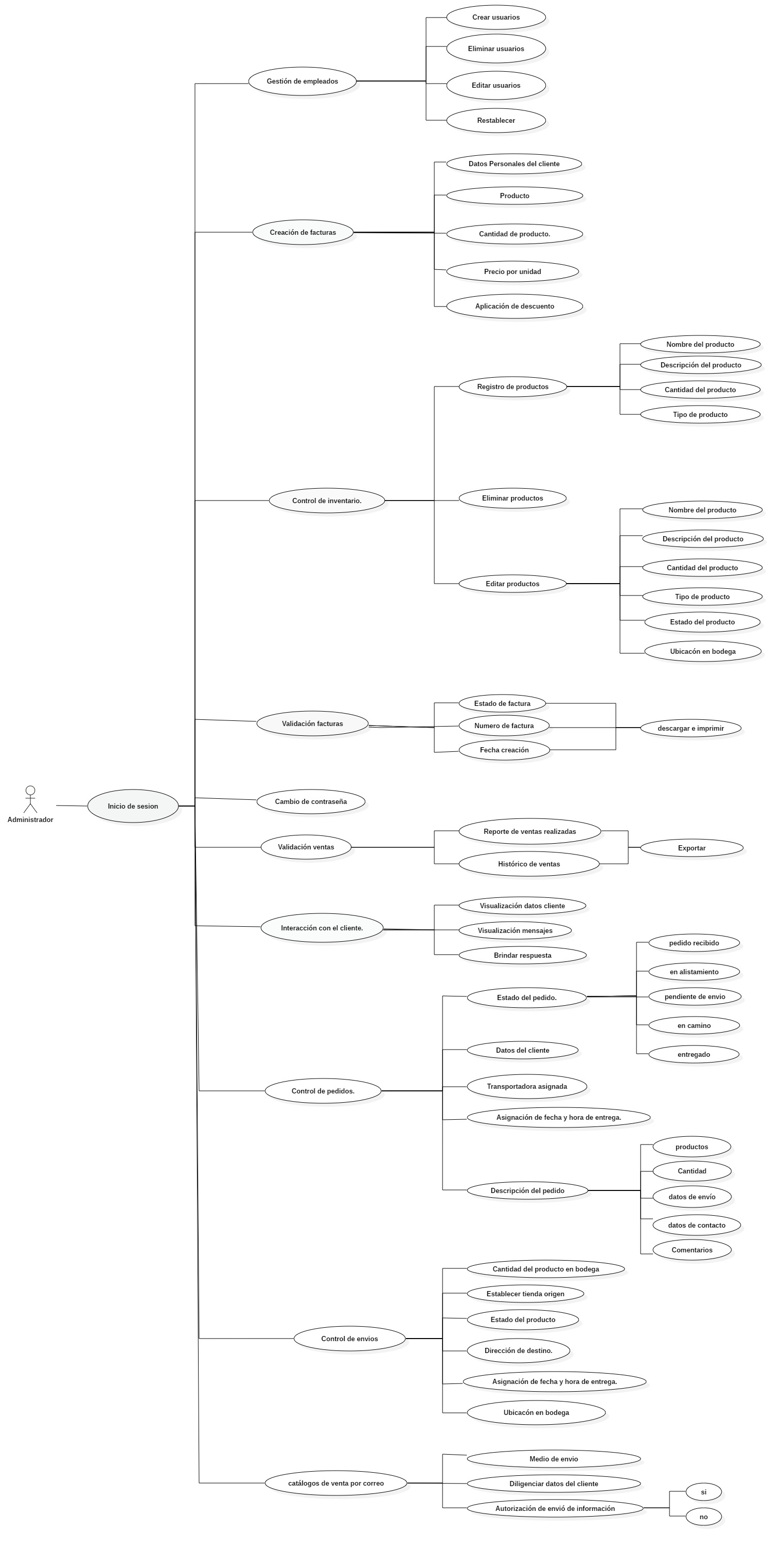 GitHub - Ferresoft-2558164/use-case-diagram
