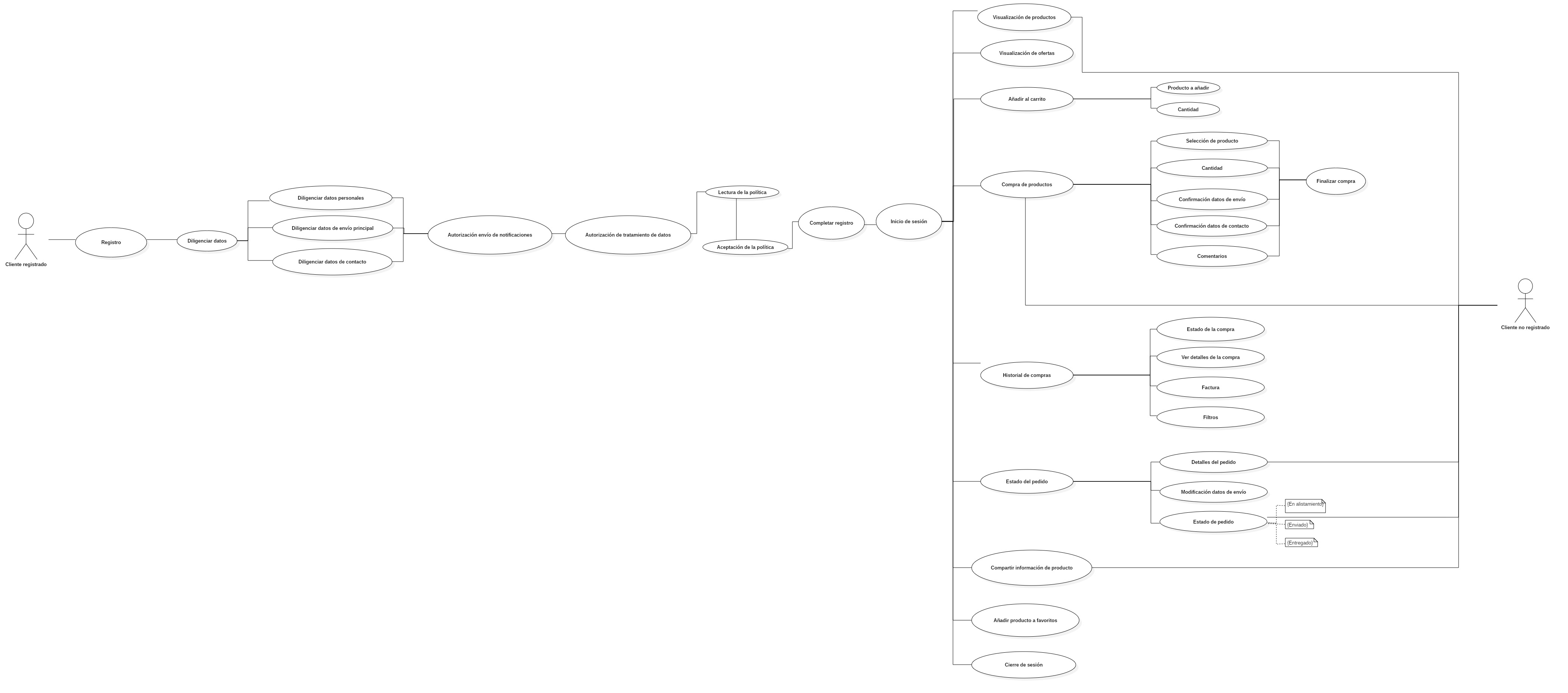 GitHub - Ferresoft-2558164/use-case-diagram