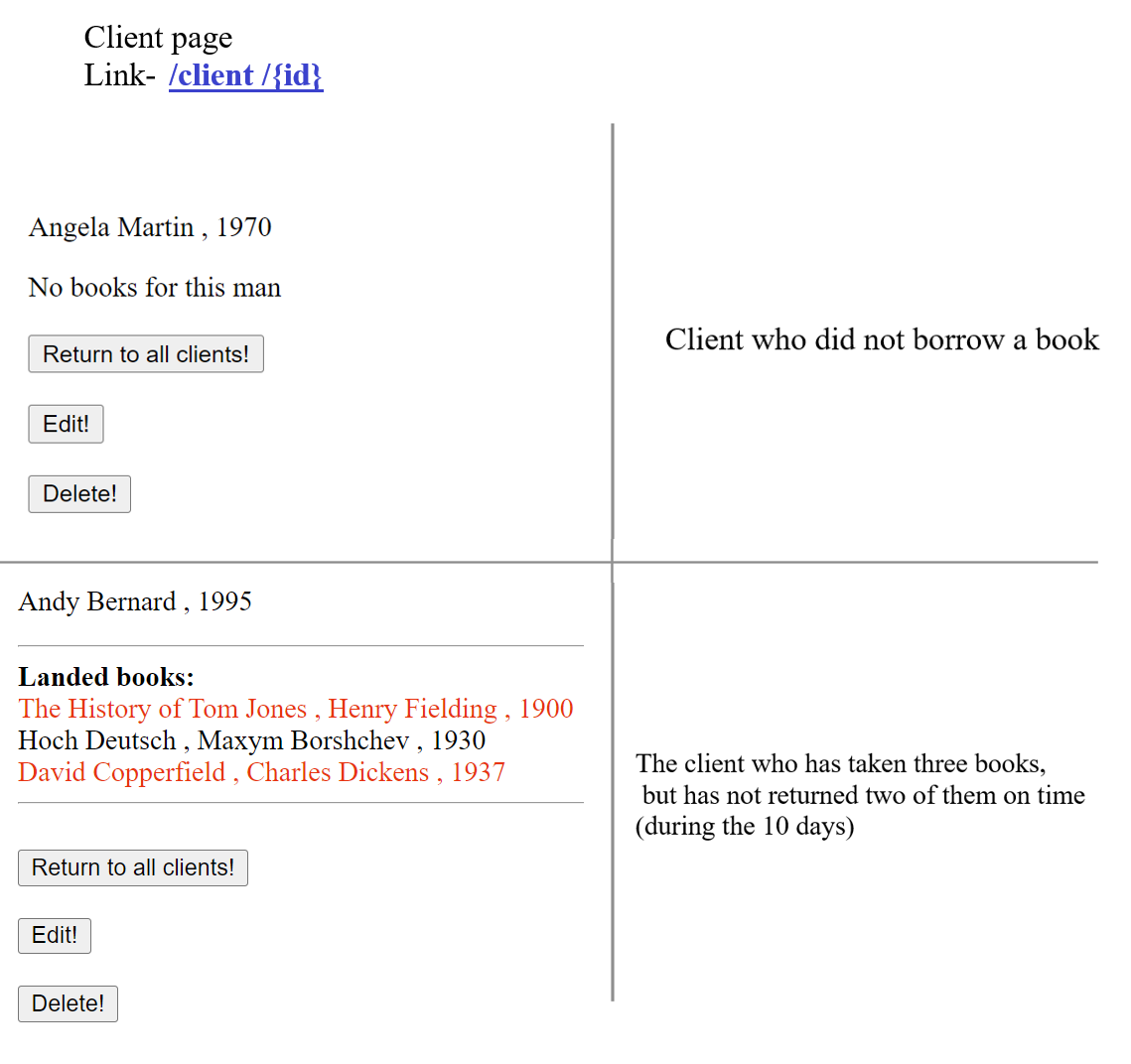 GitHub - fithrald/Web_Library_Using_Spring_Data