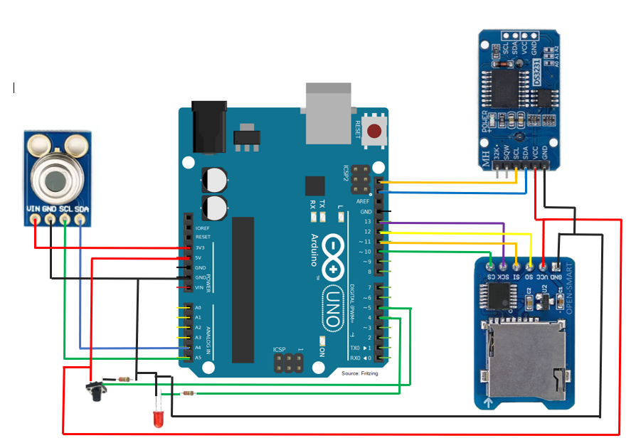 GitHub - humeyraayl/mlx90614-data-logging