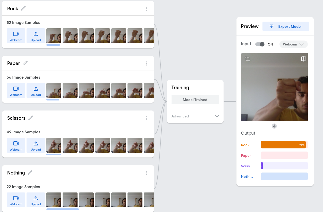 GitHub - ArunB25/rps_computer_vision_game: Rock, Paper, Scissors game using computer vision